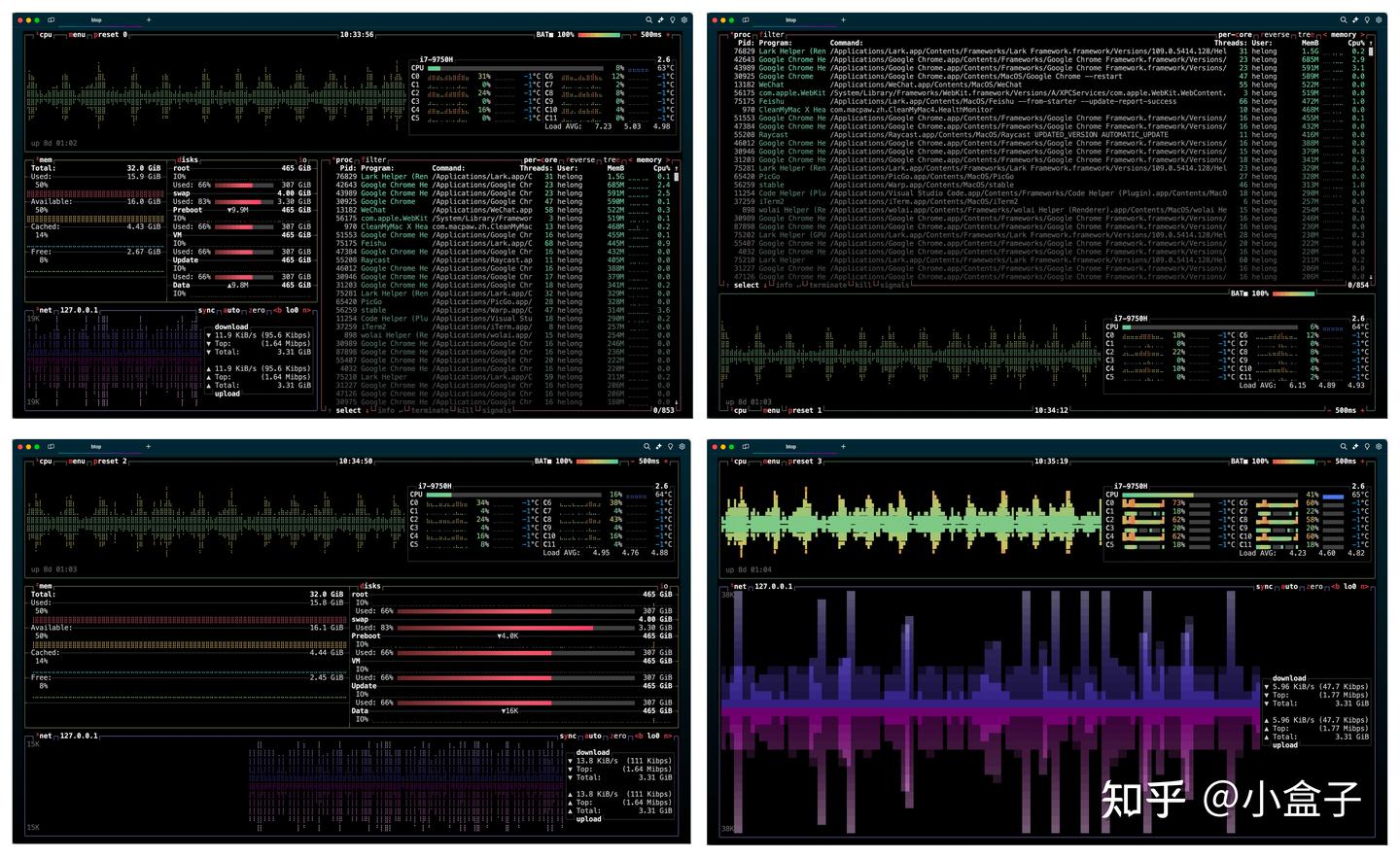 还在用 top htop? 赶紧换 btop 吧，真香！ - 知乎