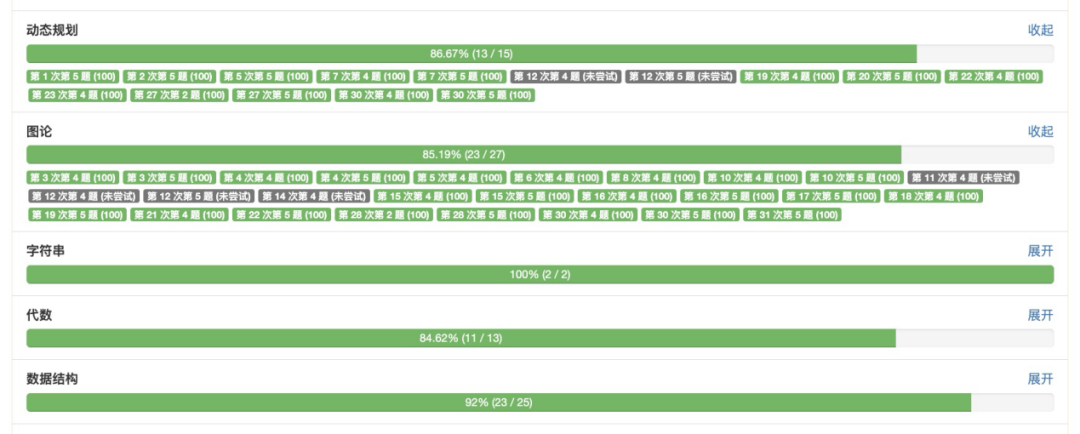 CCF CSP认证考试新模拟系统开放 | CSP39 - 知乎