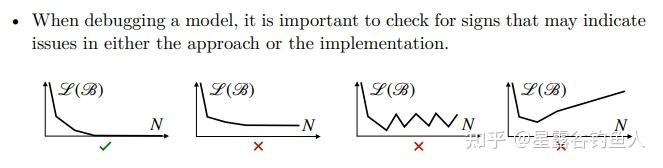 阅读Super Study Guide Transformers and Large Language Models思考记录(一) - 知乎