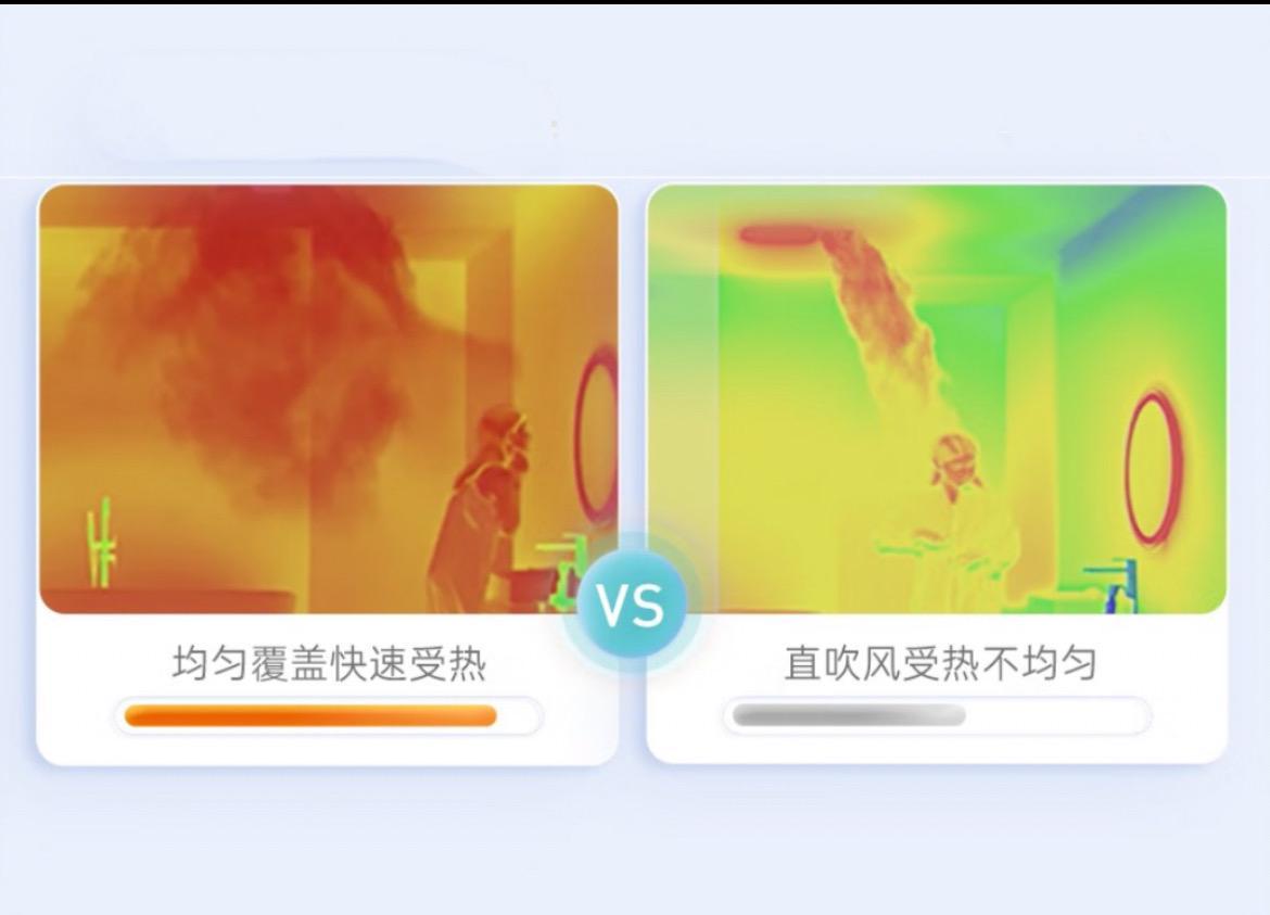 浴霸测评：多维度测评奥普Q360A-EVO热能环浴霸，它是否值得购买？ - 知乎