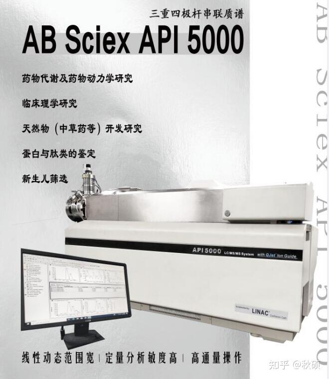 API 5000 LC/MS/MS三重四极杆串联质谱仪的应用方案参考 - 知乎