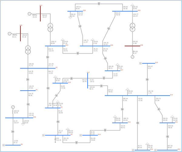 PRSIM数据格式转换软件介绍 - 知乎