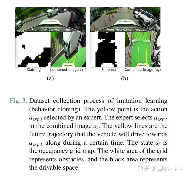 Vision-based Autonomous Driving for Unstructured Environments Using ...