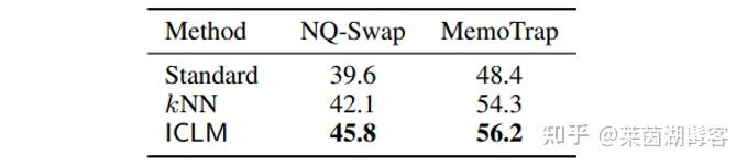 LLM在Pretrain时如何做好拼接 - 知乎