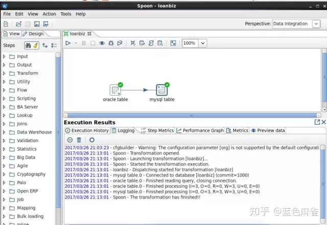 从Oracle迁移到MySQL方案汇总 - 知乎