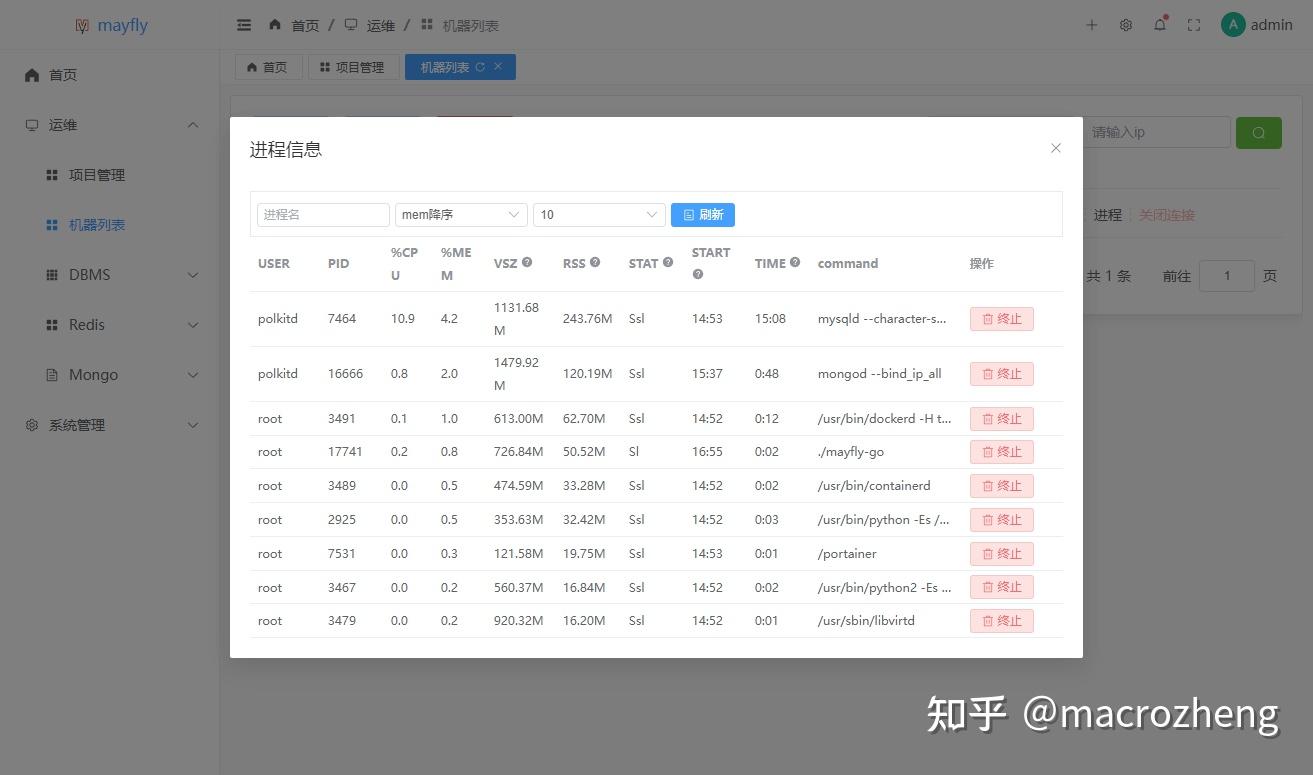 堪称一站式管理平台，同时支持Linux、MySQL、Redis、MongoDB可视化管理！ - 知乎