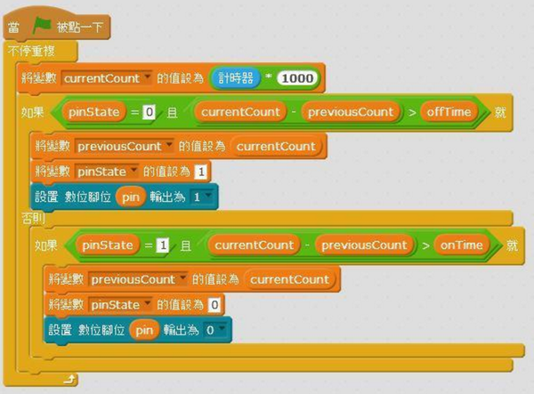 mBlock & Arduino（4）利用 PWM 模拟类比信号 - 知乎
