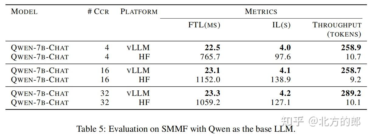 AI专家的数据库新篇章：DB-GPT用LLM技术定义数据库下一代交互方式 - 知乎