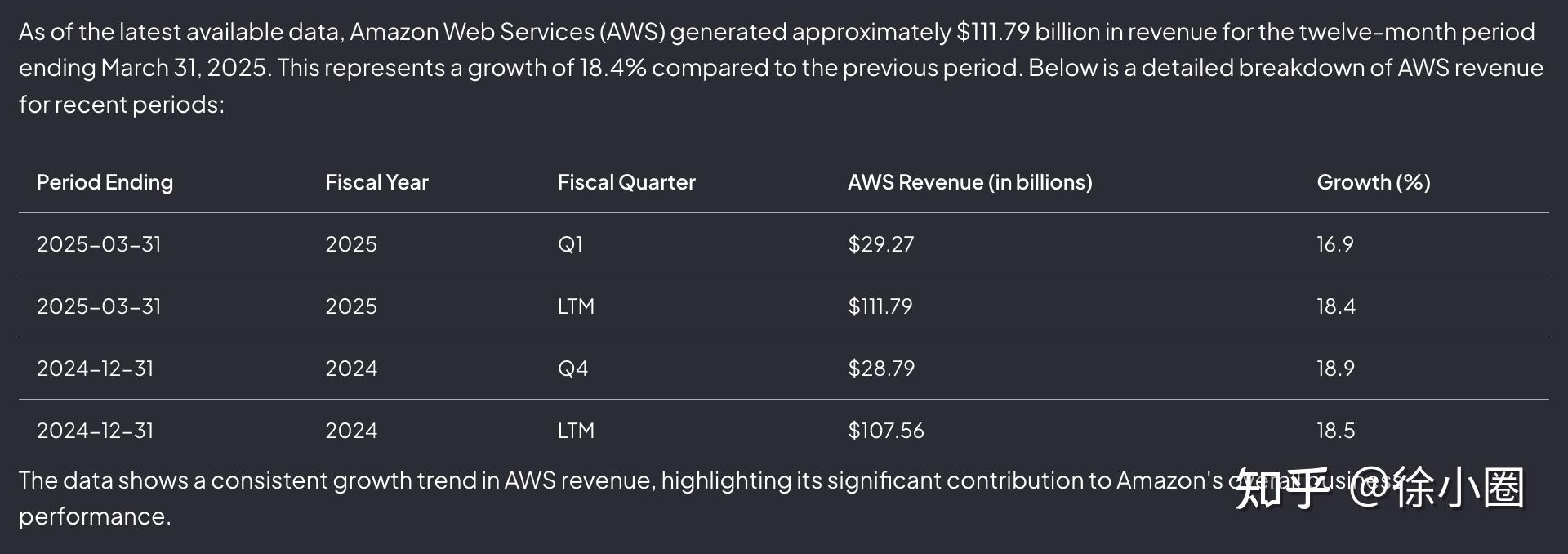 FinChat：新一代AI金融数据终端 - 知乎