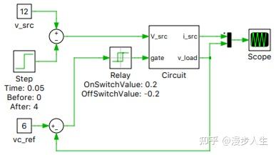 PLECS 教程101: PLECS单机简介（Introduction to PLECS Standalone） - 知乎