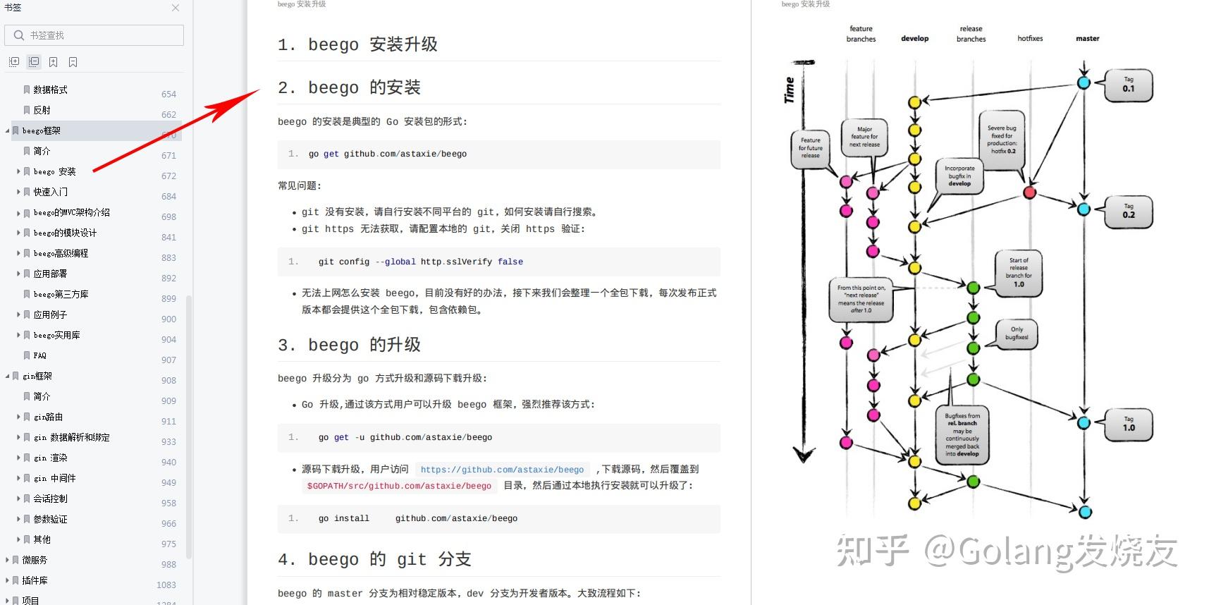 1563页Go语言中文文档，涵盖Go语言所有核心知识点 - 知乎