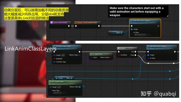 Lyra工程解读——PPT分享 - 知乎