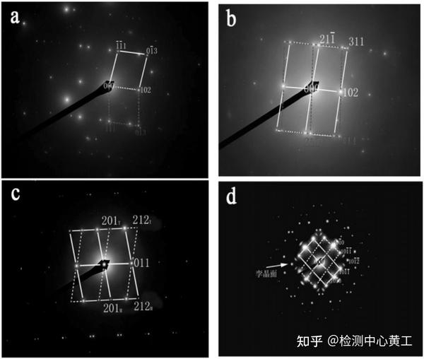手把手教会！TEM复杂电子衍射花样的标定 - 知乎