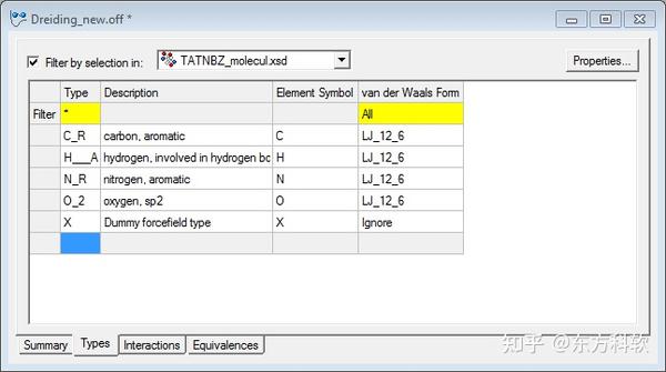 Materials Studio官方教程（Help-Tutorials）- 使用Materials Studio编辑力场 - 知乎