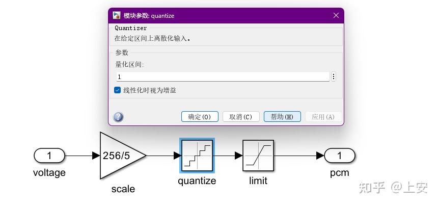 SIMULINK中Quantizer模块用法——按给定间隔将输入离散化 - 知乎