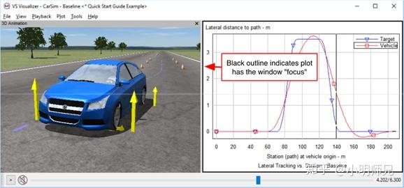 CarSim快速入门(一) - 知乎