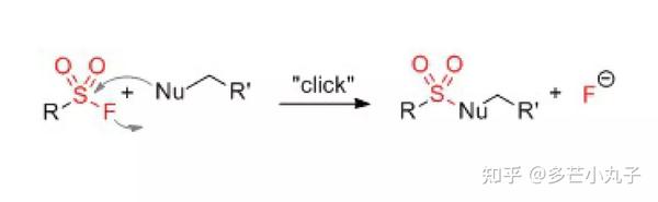 sigmaESF 试剂：新一代点击化学反应SuFEx的好帮手 - 知乎