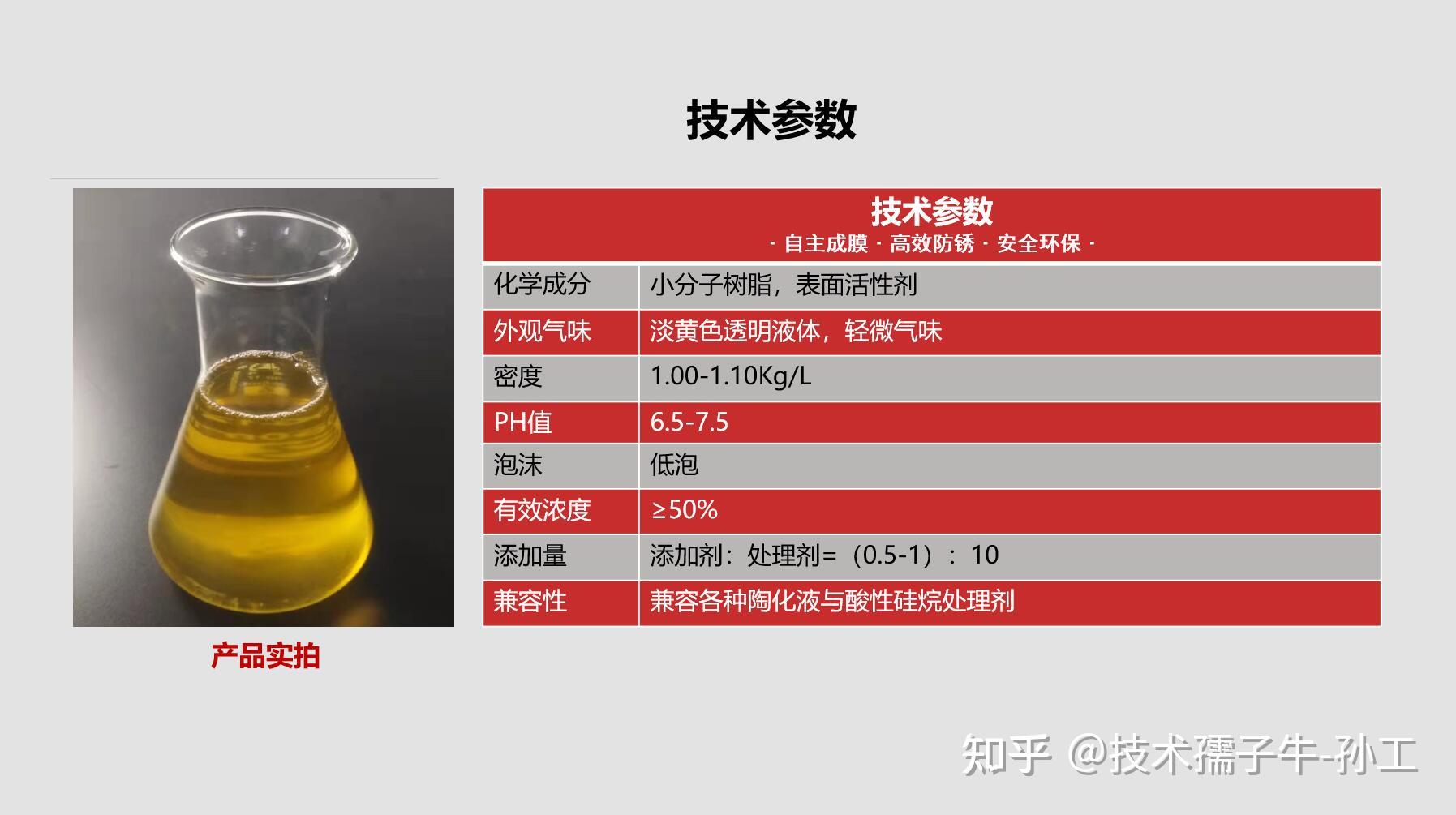 技术分享丨陶化液/酸性硅烷处理剂用防锈添加剂Yuanmoto®C960配方 - 知乎