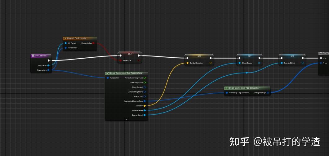 [UE4/UE5]Game ability system 虚幻技能系统2 - 知乎