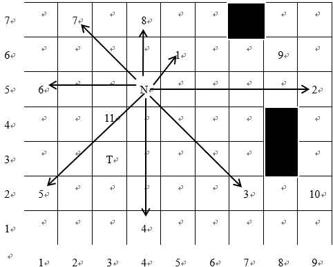 最快速的寻路算法 Jump Point Search - 知乎