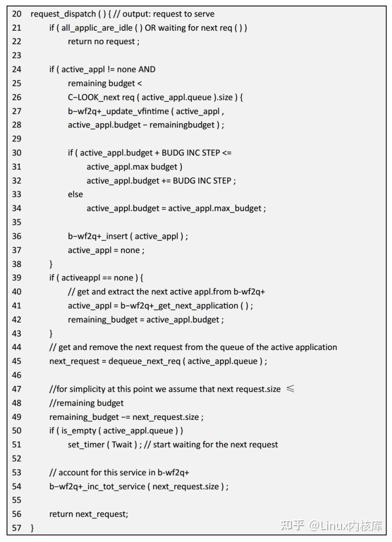 一文搞懂新型IO调度器BFQ简介 - 知乎