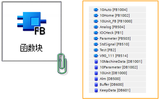 PLC编程中OB、FC、FB、DB概念详解 - 知乎