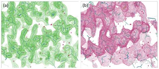 Learning Super-Resolution Electron Density Map of Proteins using 3D U ...