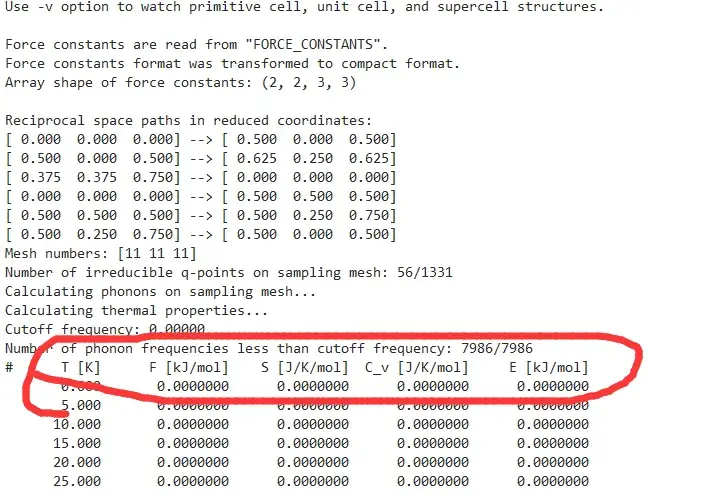vasp+phonopy-QHA计算材料热膨胀系数与格林奈森常数等脚本 - 知乎