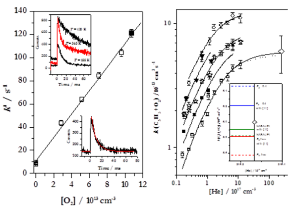 期刊要求提供的TOC图是什么？ - 知乎