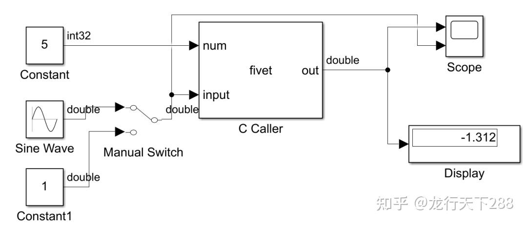 Simulink使用C Caller模块集成C代码 - 知乎