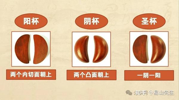 电影《周处除三害》陈桂林关帝圣杯占卜详解 - 知乎