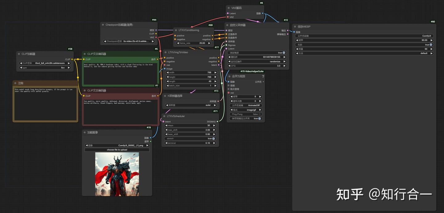 LTX Video的使用技巧（可大幅提升LTX Video的性能） - 知乎
