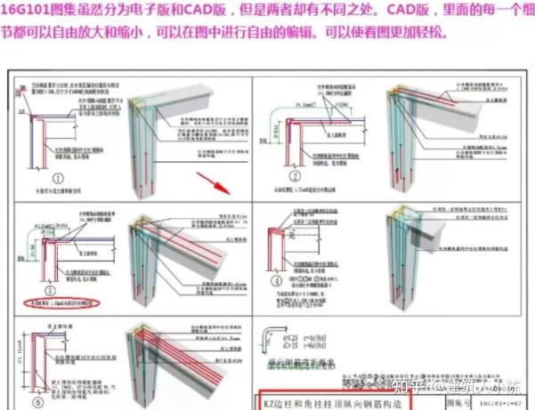 总工说施工员入行必看的：16G101+18G901+20G901三维+CAD版图集，都是现场实操经验总结 - 知乎
