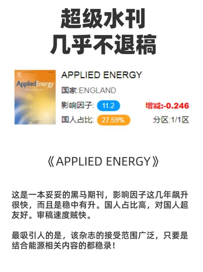 applied energy影响因子是多少？applied energy投稿经验分享！ - 知乎