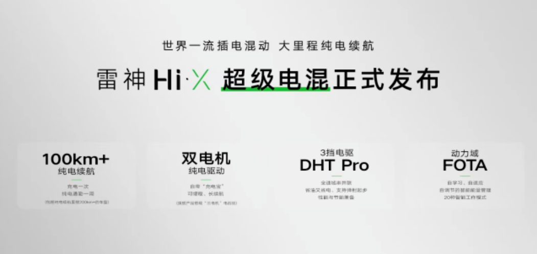 五雄争霸终于来临，帝豪L Hi·X超级电混极限续航1300km - 知乎