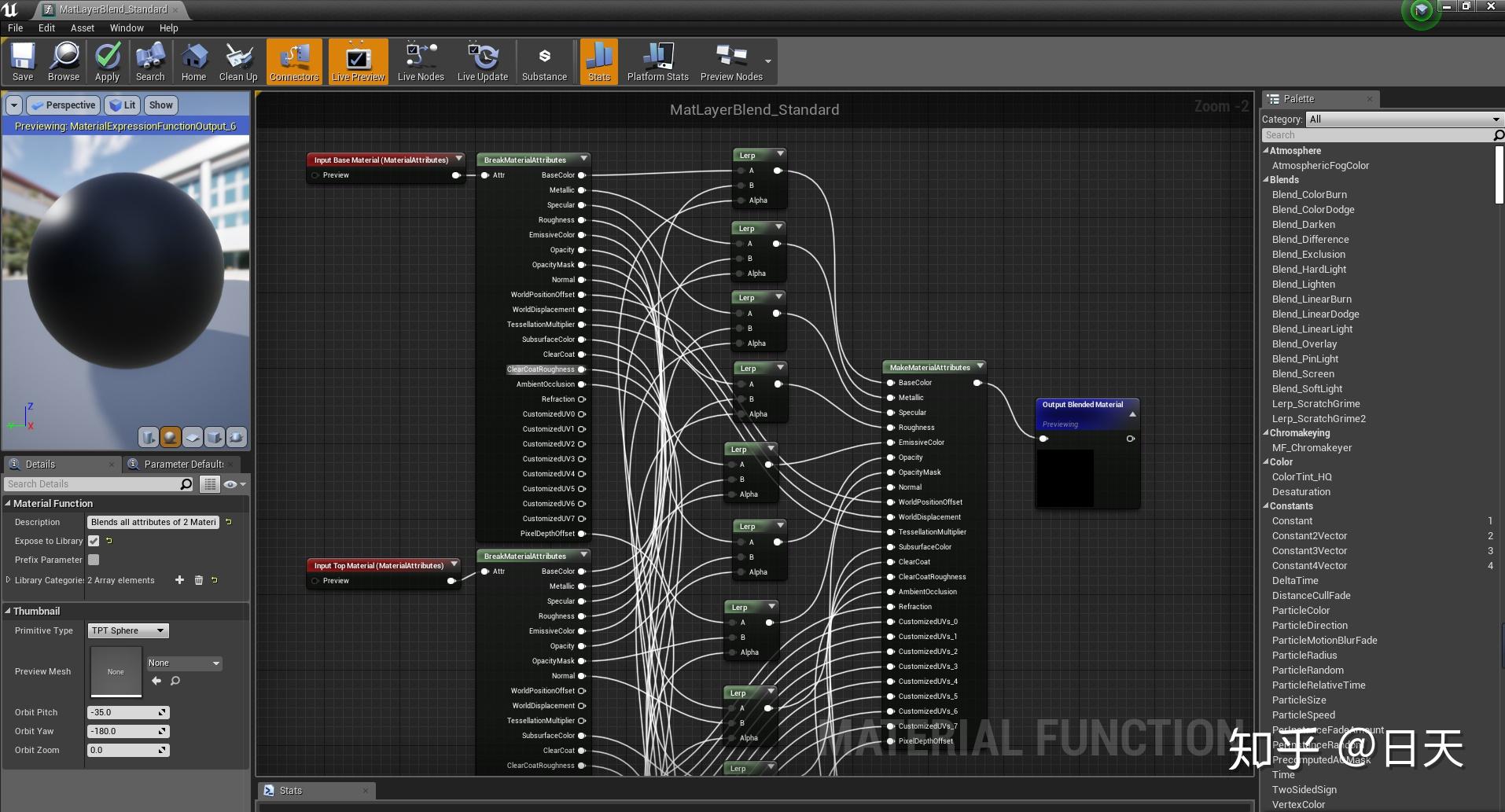 分层材质与材质图层——Layered Materials VS Material Layers - 知乎