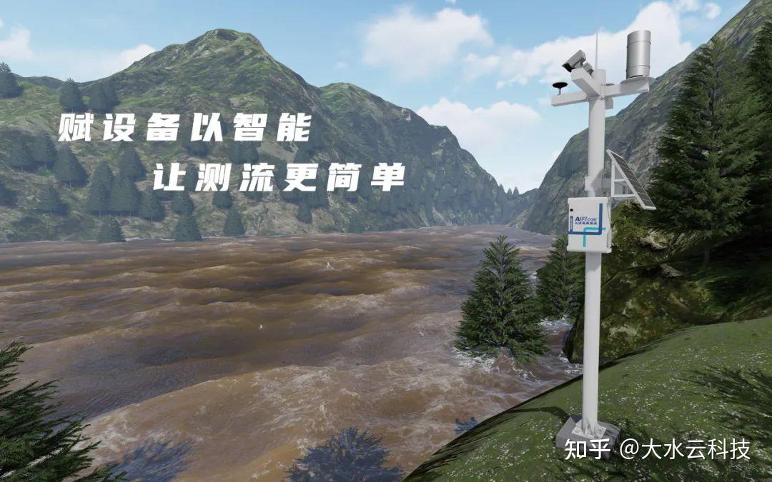河流高洪期 流速流量如何监测？ - 知乎