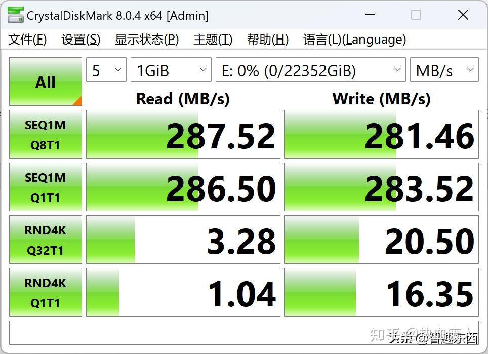 机械硬盘容量之王！希捷银河Exos X24 24TB评测 - 知乎