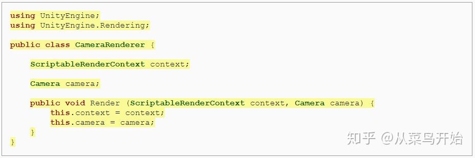 Catlike Coding SRP 可编程渲染管线翻译 1.2 - 知乎
