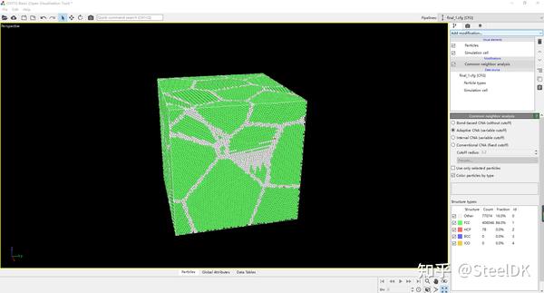 Lammps笔记：Atomsk生成多晶 - 知乎