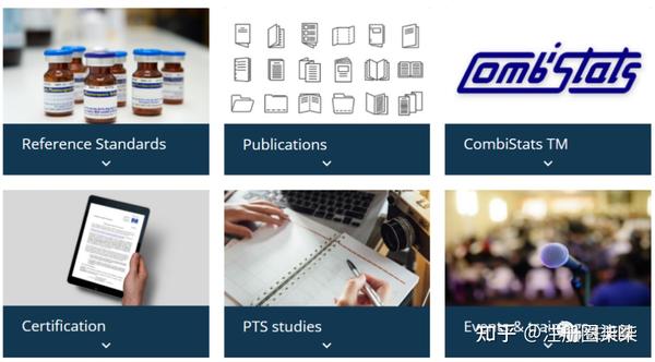 药品在欧盟上市的审批程序及欧洲药品质量管理局（EDQM）官网推荐 - 知乎