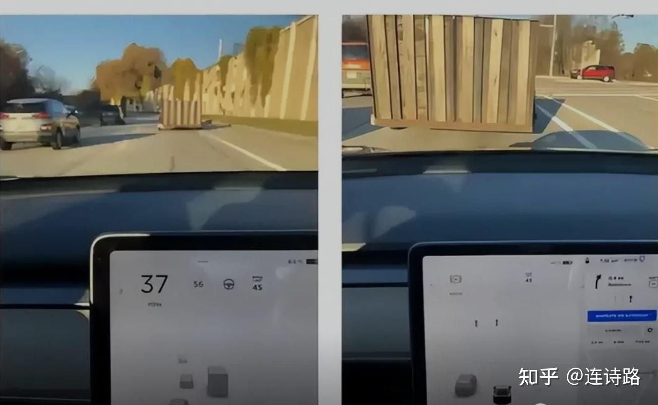 自动驾驶神经网络-Tesla FSD&Occupancy Networks为例 - 知乎