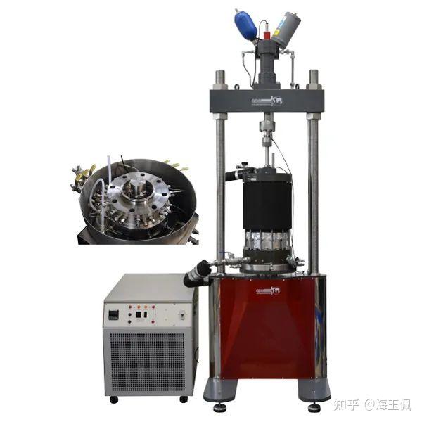 GDS动三轴试验系统论文下载 - 知乎