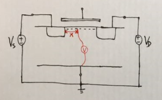电路大师课系列-模拟集成电路设计第六讲:EKV模型（上） - 知乎