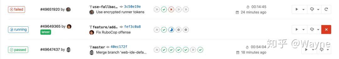 使用GitLab实现CI/CD - 知乎