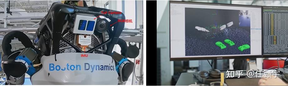 波士顿动力-Inside the Lab: Taking Atlas From Sim to Scaffold-视频逐字翻译解析 - 知乎