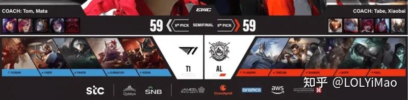 EWC淘汰赛AL 2-0 T1 - 知乎