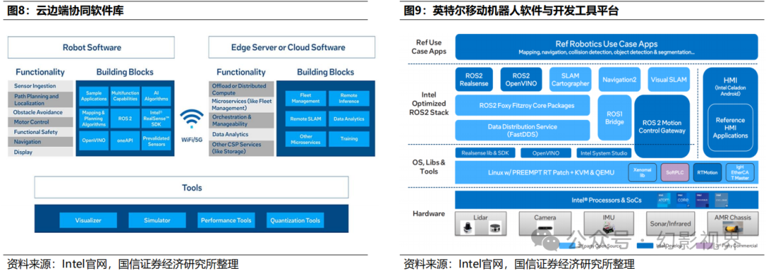 多模态大模型带来机器人变革 - 知乎