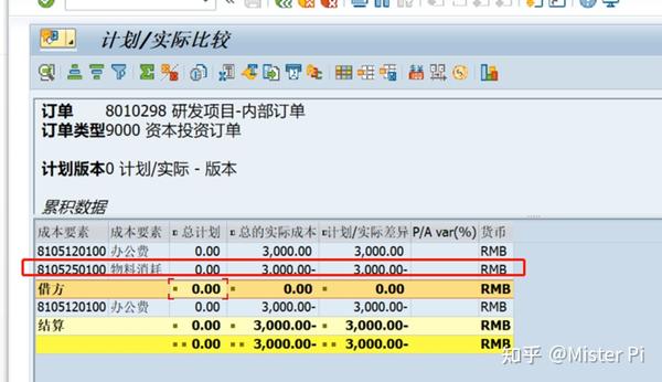 SAP 内部订单-投资订单结转处理 - 知乎