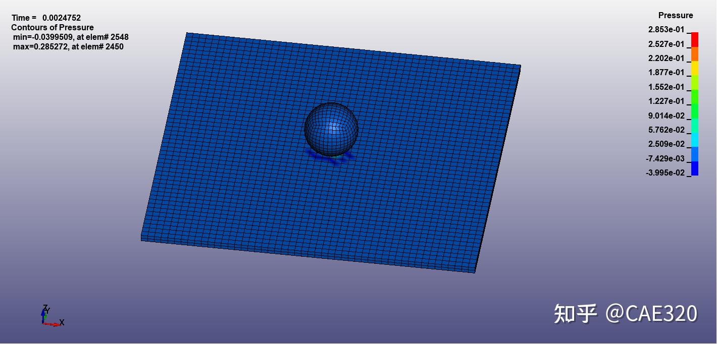 Workbench LS-DYNA联合LSPP进行玻璃破碎分析 - 知乎